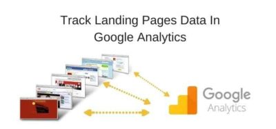 How to Track Landing Pages In Google Analytics - Tutorial