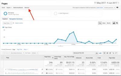 How to Track Landing Pages In Google Analytics - Tutorial