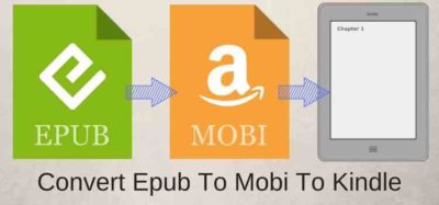 How To Convert Word To Epub Or Mobi For Ebooks