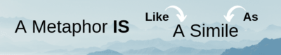 What's The Difference Between Simile vs. Metaphor?