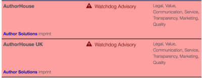 The Best Publishing Companies You Can Trust