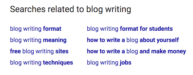 How To Write A Great Blog Post To Get You More Readers