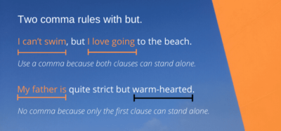 When To Use A Comma With ‘But’ Without Making a Mistake