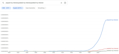 Piqued My Interest or Peaked? Stop Making This Common Mistake
