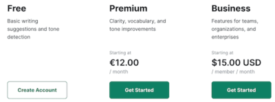 Grammarly And Prowritingaid Desktop Editor Review