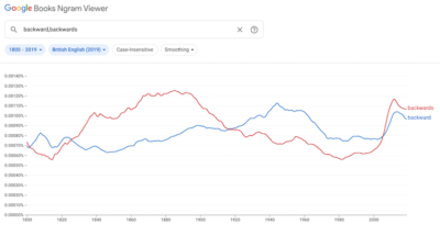 Backward Or Backwards - Which One Is Correct?