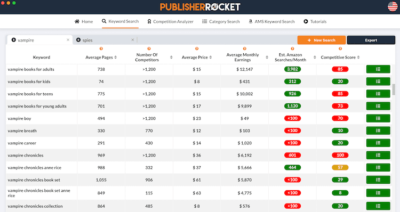 Publisher Rocket Review - Is It Good Value For Authors?