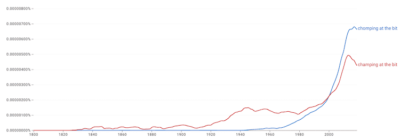 Champing And Chomping At The Bit Are Both Correct