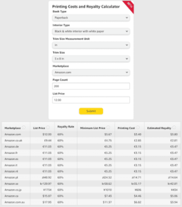 How To Publish A Paperback Book For Free
