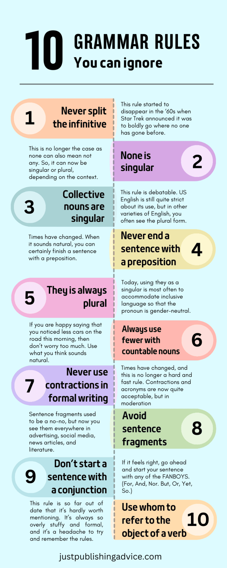 Outdated Grammar Rules You Can Probably Ignore Now