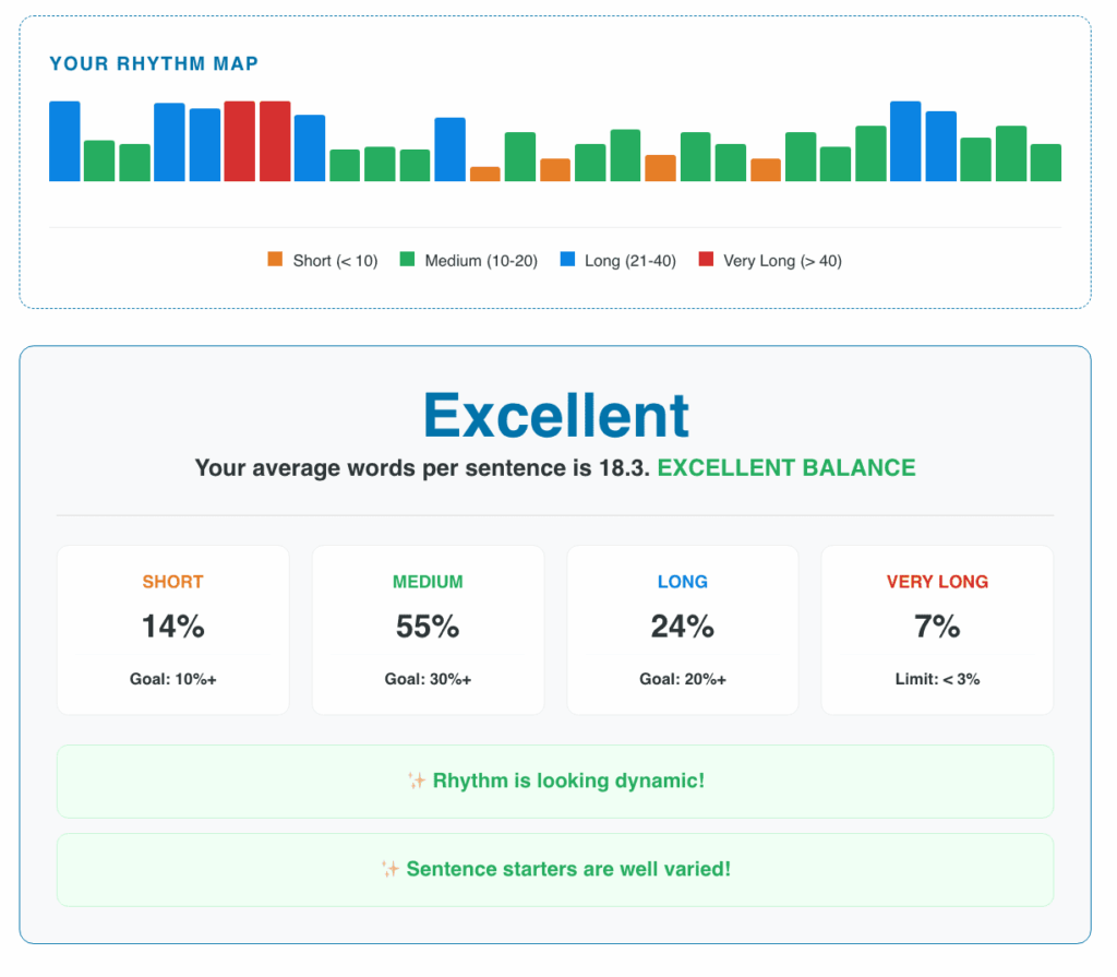 Sentence Structure And Flow Checker To Fix Repetition (Free Tool)